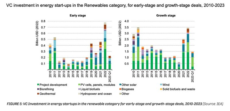 Harnessing Earth's Heat: Applications of Geothermal Energy